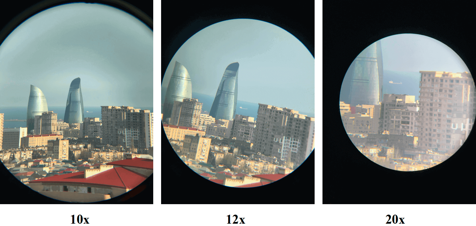 Understanding Binoculars Field Of View BINOCULARS GUIDES
