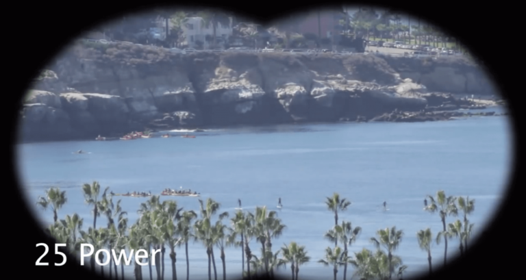 Understanding Binocular Magnification - Binocular Magnification Guide ...